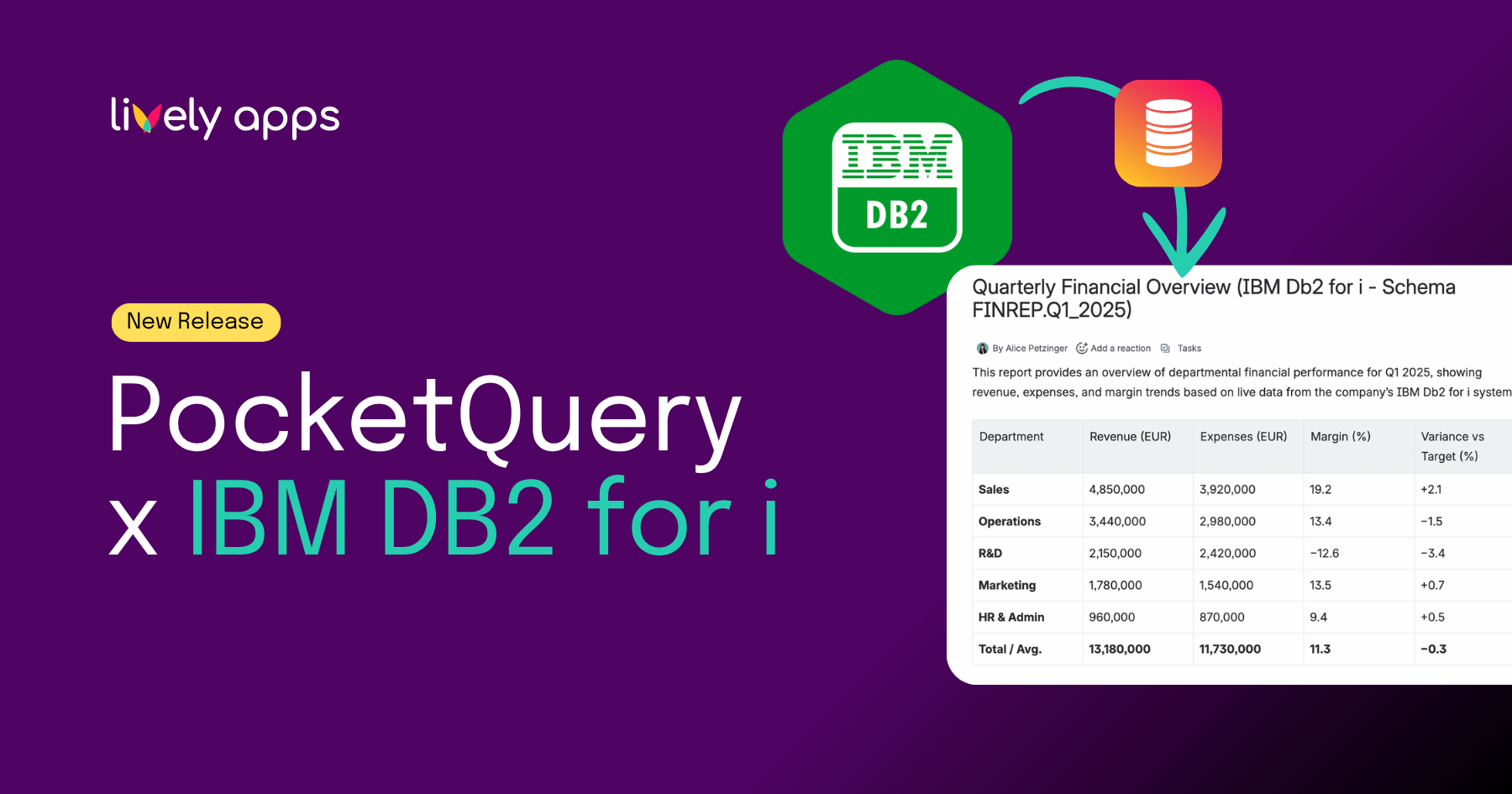 How to Bring GitHub Data into Confluence with PocketQuery | Lively Apps